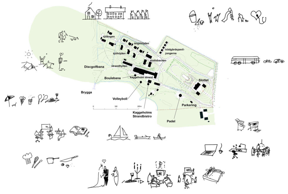Slottsbyn | Kaggeholms Slott